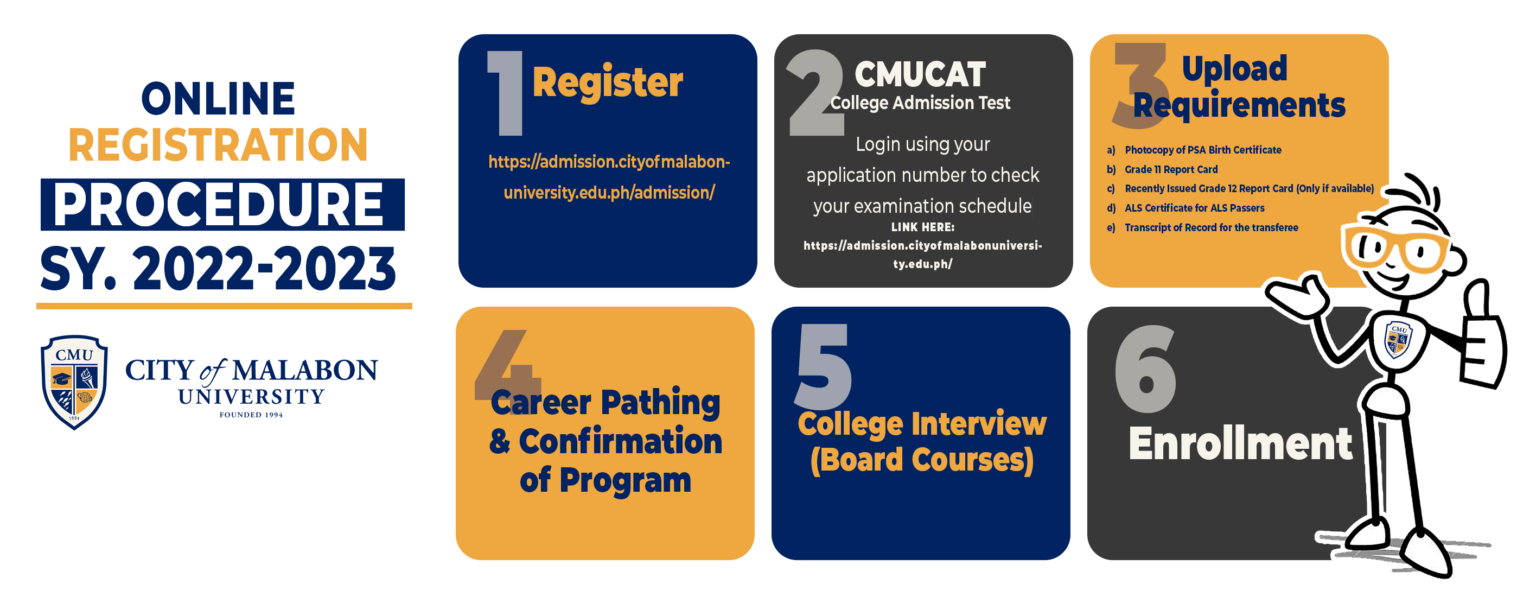 How to Become a CMU Student – City of Malabon University